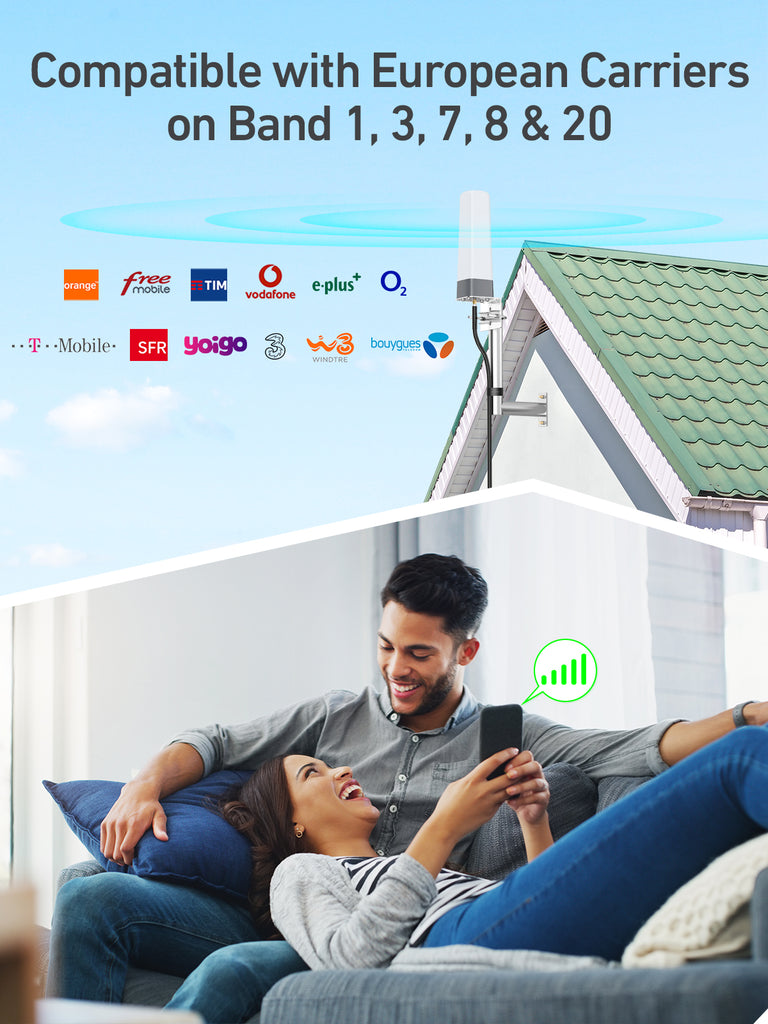 T Series | Cell Phone Signal Booster For All European Carriers on Band ...